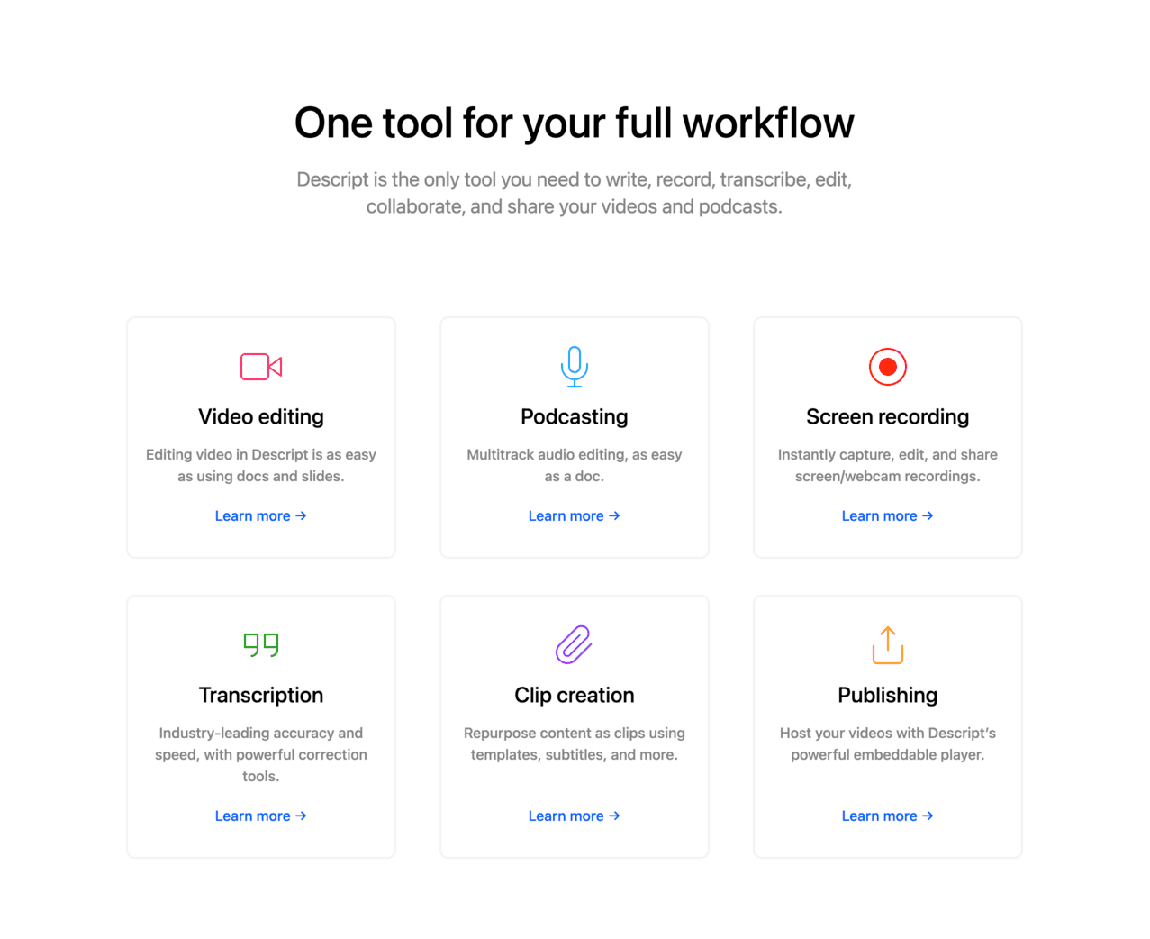 TOP 16 AI nástrojů v roce 2024 | Tomáš Černovský